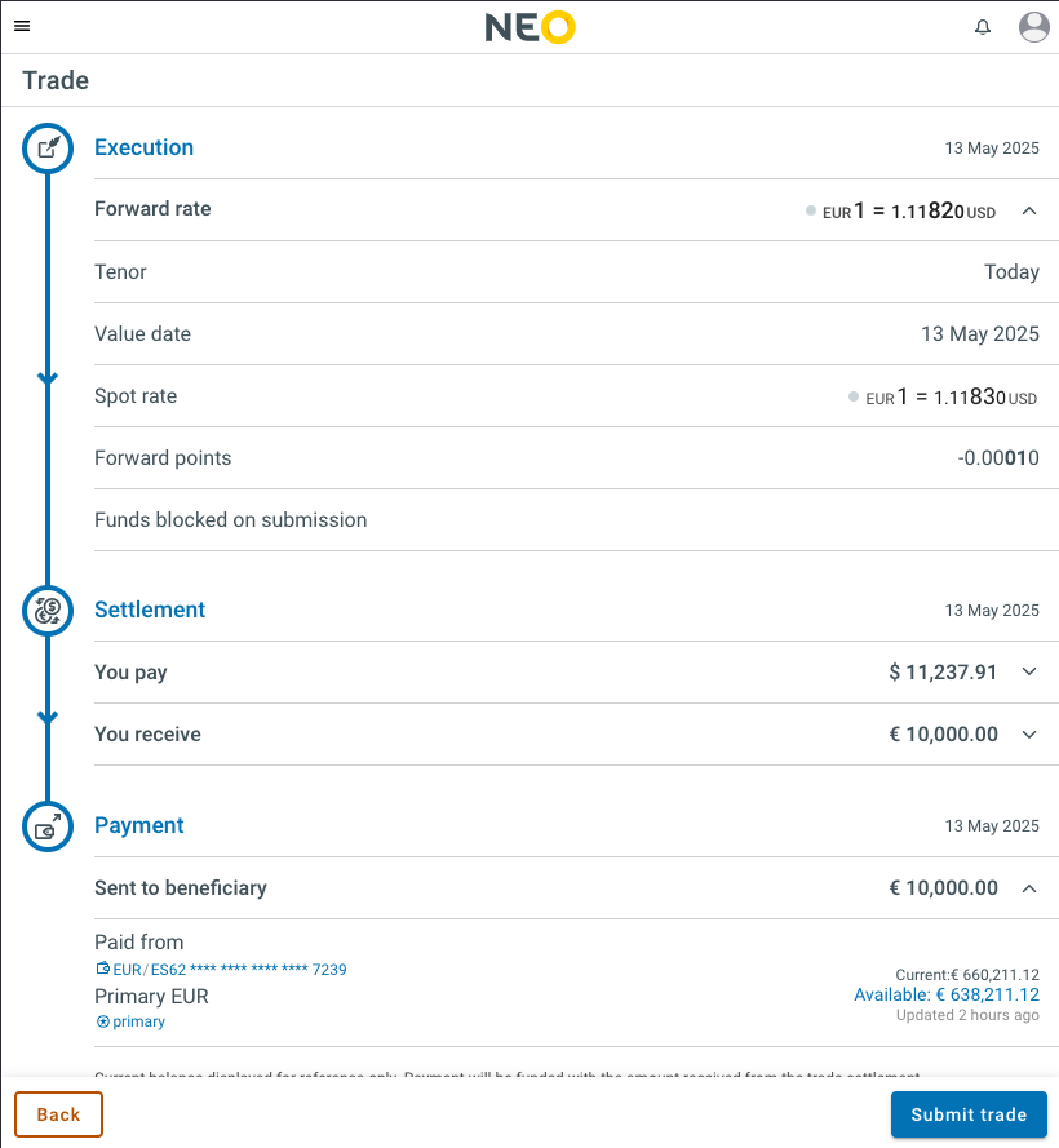 One account for all your global treasury needs - Neo